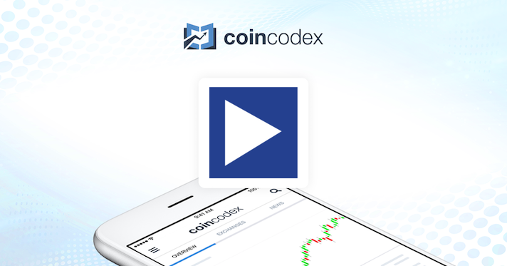 Analog Devices (ADI) Stock Forecast & Price Prediction 2026–2030 ...